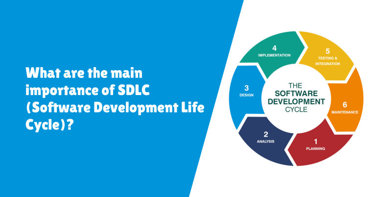 How The Software Development Lifecycle Works It Outsource And